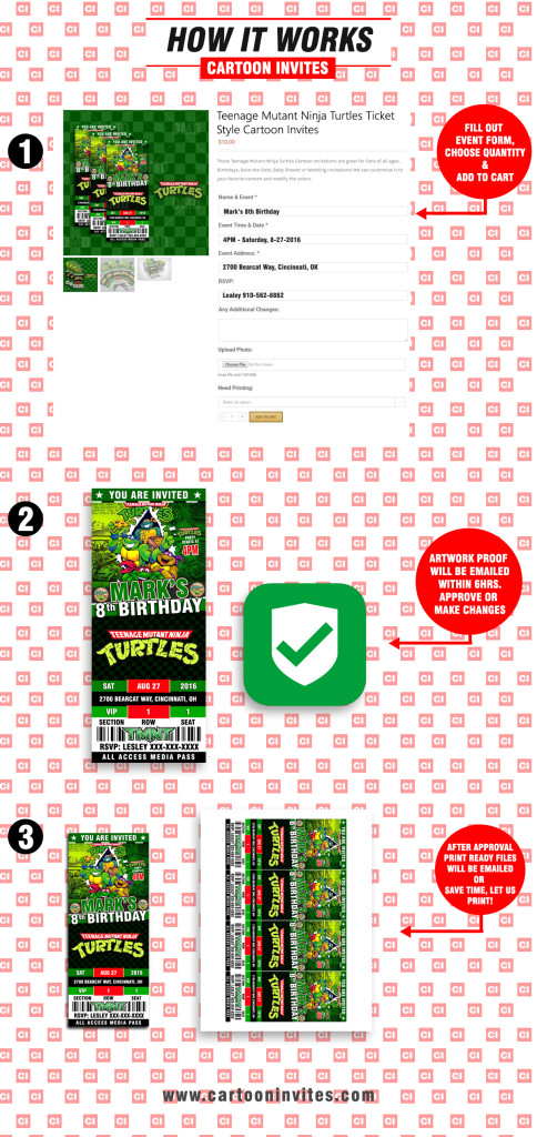 How It Works – Cartoon Invites